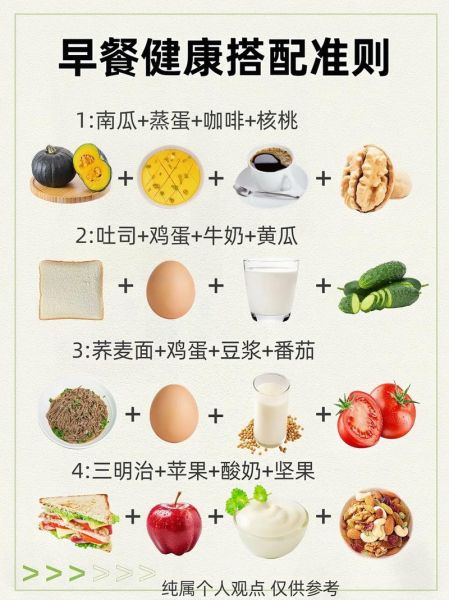 食堂减肥早餐食谱大全_如何在食堂吃瘦-第3张图片-山城妙识