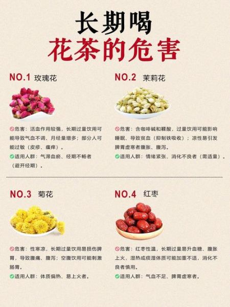 花茶种类命名依据_花茶命名规则有哪些-第3张图片-山城妙识 花茶种类命名依据_花茶命名规则有哪些-第3张图片-山城妙识