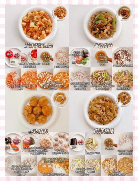 儿童开胃菜有哪些_怎么做简单又好吃-第1张图片-山城妙识