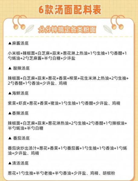 串串香清汤锅底怎么做_清汤锅底配方比例-第1张图片-山城妙识