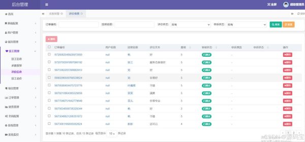 网站导航菜单怎么设计_下拉菜单如何优化SEO-第3张图片-山城妙识