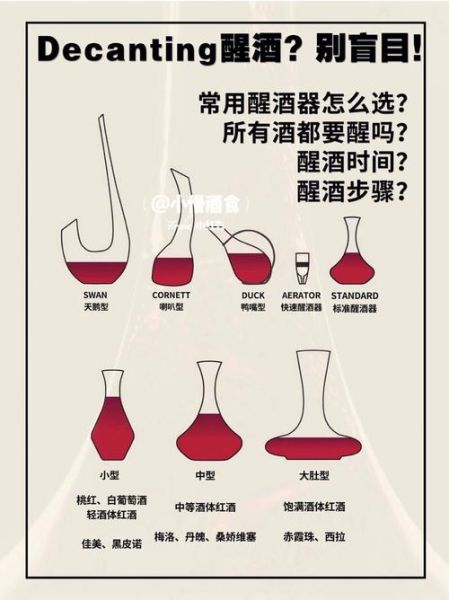 红酒醒酒需要多长时间_红酒醒酒器怎么选-第1张图片-山城妙识