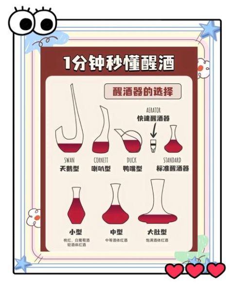 红酒醒酒需要多长时间_红酒醒酒器怎么选-第2张图片-山城妙识