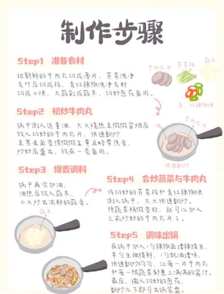 牛肉丸子怎么做才弹牙_正宗潮汕做法视频解析-第2张图片-山城妙识 牛肉丸子怎么做才弹牙_正宗潮汕做法视频解析-第2张图片-山城妙识