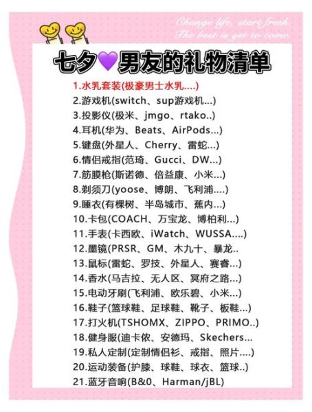 情人节送男友什么礼物实用_送男朋友实用礼物推荐-第1张图片-山城妙识 情人节送男友什么礼物实用_送男朋友实用礼物推荐-第1张图片-山城妙识