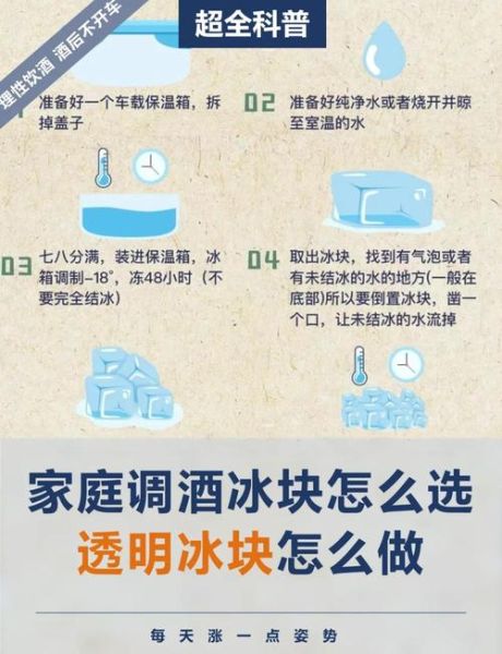 冰块怎么保存不化_冰块能放多久-第1张图片-山城妙识