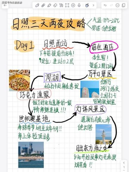 日照旅游攻略必去景点_日照三日游最佳路线-第2张图片-山城妙识 日照旅游攻略必去景点_日照三日游最佳路线-第2张图片-山城妙识