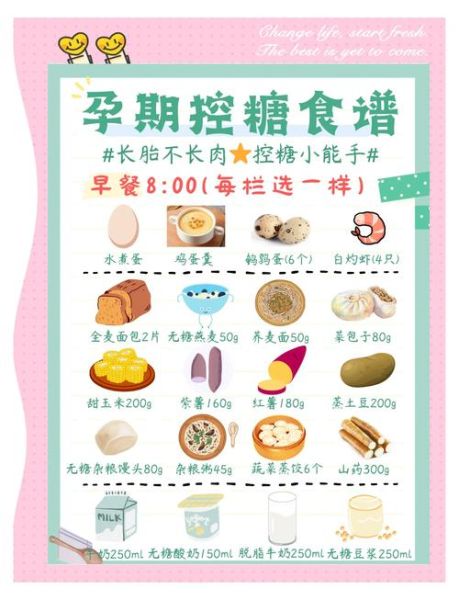 孕妇5个月吃什么好_孕中期营养食谱表-第2张图片-山城妙识 孕妇5个月吃什么好_孕中期营养食谱表-第2张图片-山城妙识