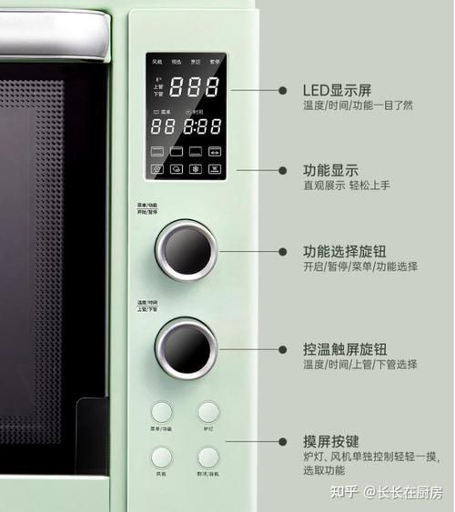 长帝烤箱图标大全图解_每个符号代表什么功能-第2张图片-山城妙识 长帝烤箱图标大全图解_每个符号代表什么功能-第2张图片-山城妙识