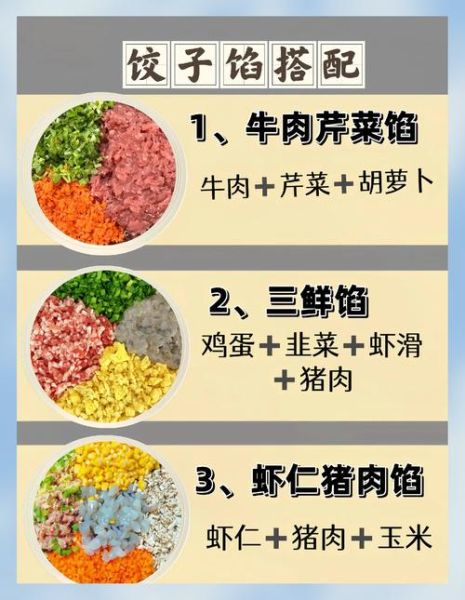 牛肉饺子馅怎么调好吃_牛肉饺子馅的配料有哪些-第2张图片-山城妙识