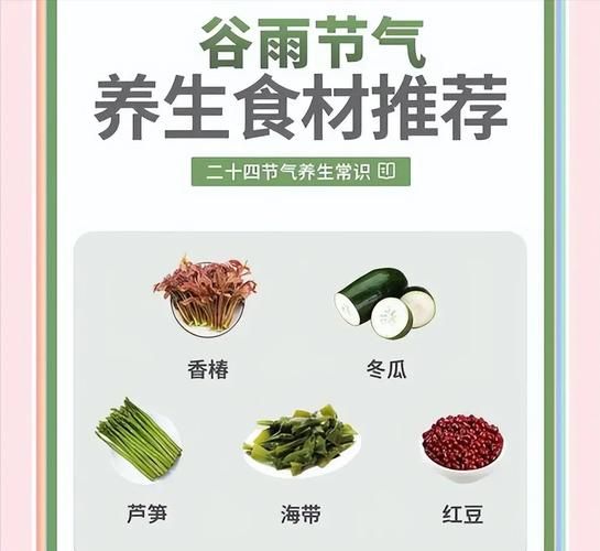 谷雨吃什么传统食物_谷雨节气必吃清单-第3张图片-山城妙识