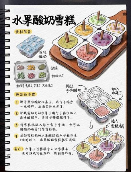 冰淇淋怎么做_家庭自制冰淇淋视频教程-第2张图片-山城妙识