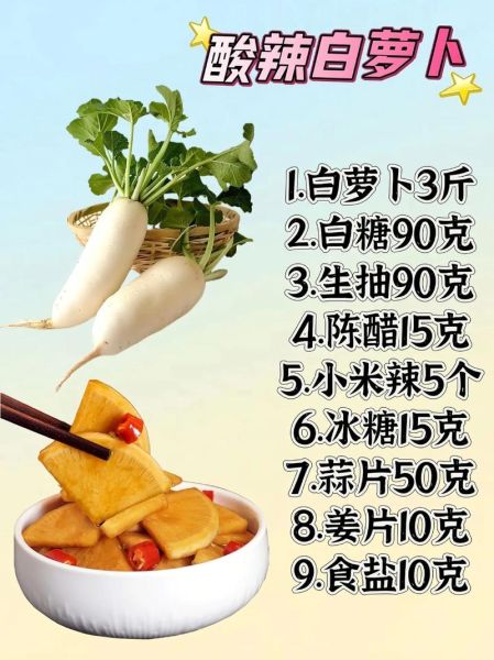 腌白萝卜的家常做法_怎么腌才脆爽不苦-第3张图片-山城妙识
