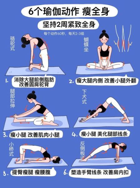 瑜伽每天必练8个动作_多久见效-第3张图片-山城妙识