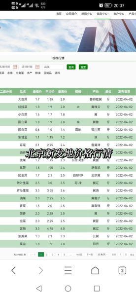 蔬菜批发价格哪里查_今日蔬菜行情怎么看-第2张图片-山城妙识 蔬菜批发价格哪里查_今日蔬菜行情怎么看-第2张图片-山城妙识