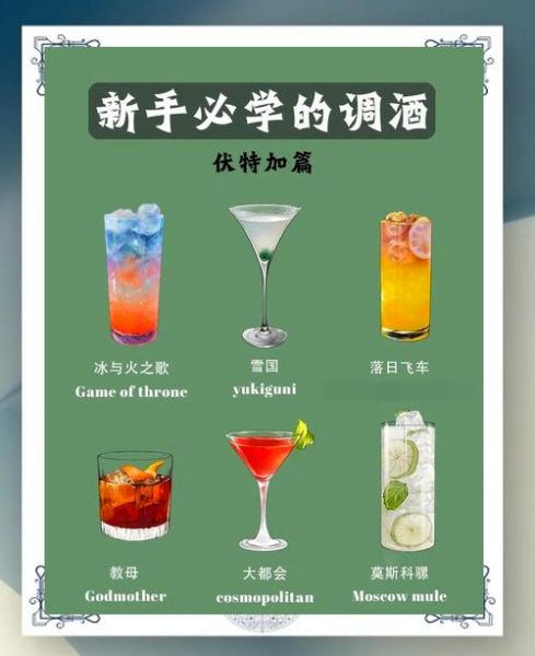 鸡尾酒大全_经典配方有哪些-第1张图片-山城妙识