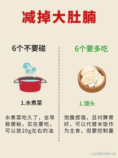 减肚子上的赘肉最快最有效的方法_多久能见效-第3张图片-山城妙识