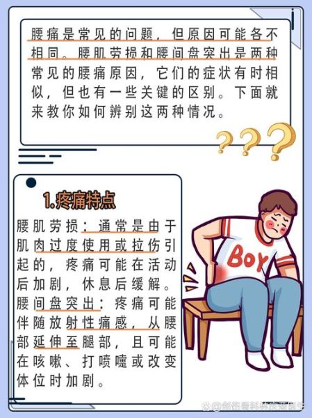 腰肌劳损怎么判断_腰肌劳损的症状有哪些-第3张图片-山城妙识