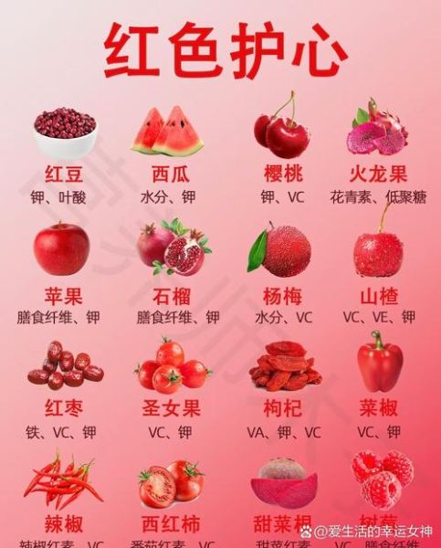 甜菜红素和花青素有什么区别_哪个抗氧化更强-第1张图片-山城妙识