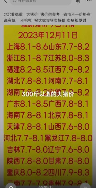 毛猪今天收购价格是多少_今日毛猪收购价多少钱一斤-第1张图片-山城妙识 毛猪今天收购价格是多少_今日毛猪收购价多少钱一斤-第1张图片-山城妙识