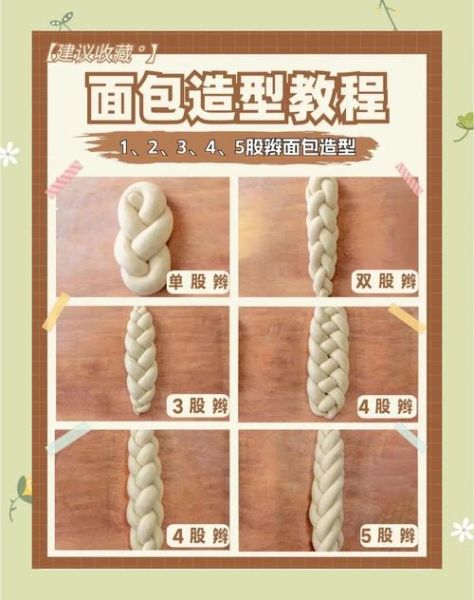 面包形状怎么做_面包整形技巧图解-第1张图片-山城妙识