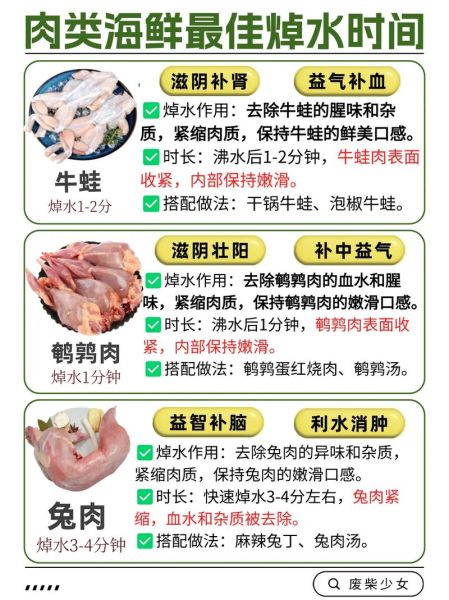 炒肉需要焯水吗_焯水对口感的影响-第1张图片-山城妙识