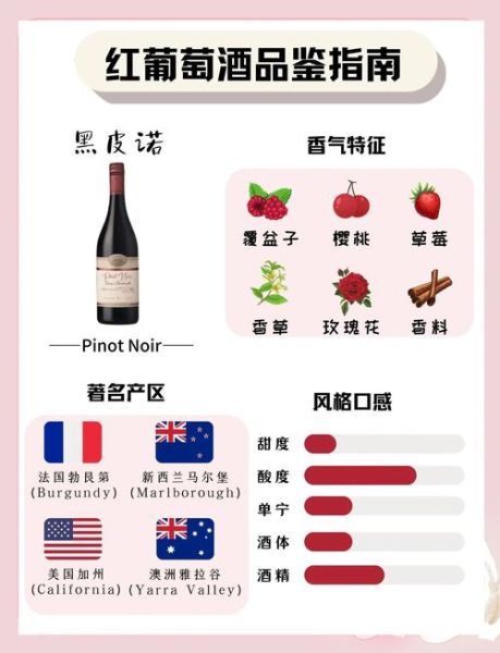 红酒的种类有几种_红酒分类全解析-第1张图片-山城妙识