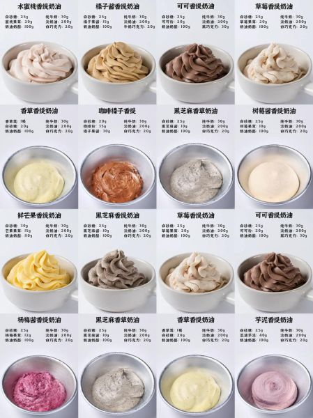 烘焙甜点做法大全_新手如何零失败-第1张图片-山城妙识