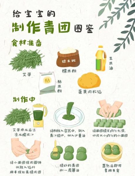 清明团子怎么做_青团不塌皮技巧-第1张图片-山城妙识 清明团子怎么做_青团不塌皮技巧-第1张图片-山城妙识
