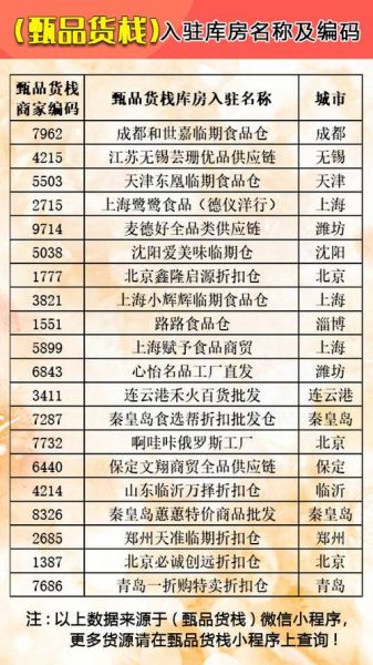 休闲食品批发哪里便宜_进货渠道有哪些-第1张图片-山城妙识 休闲食品批发哪里便宜_进货渠道有哪些-第1张图片-山城妙识