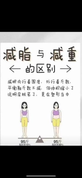 398元瘦十斤靠谱吗_减肥店套路揭秘-第1张图片-山城妙识