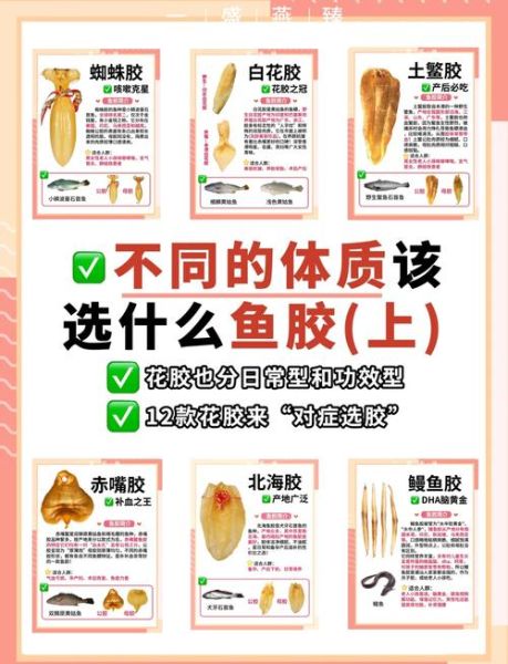 鱼胶的副作用有哪些_哪些人不适合吃鱼胶-第3张图片-山城妙识 鱼胶的副作用有哪些_哪些人不适合吃鱼胶-第3张图片-山城妙识