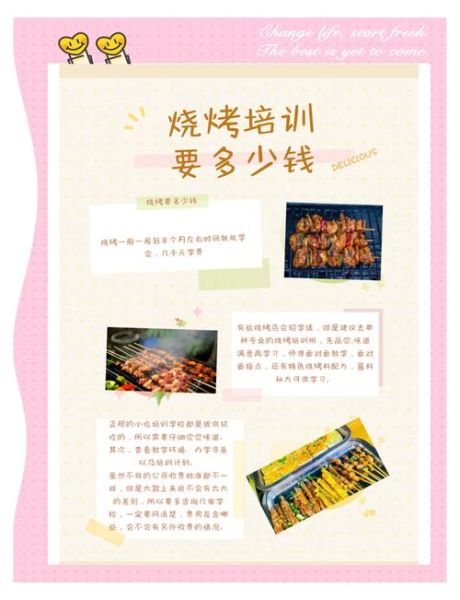 烧烤技术去哪里学_学烧烤要多久-第1张图片-山城妙识 烧烤技术去哪里学_学烧烤要多久-第1张图片-山城妙识