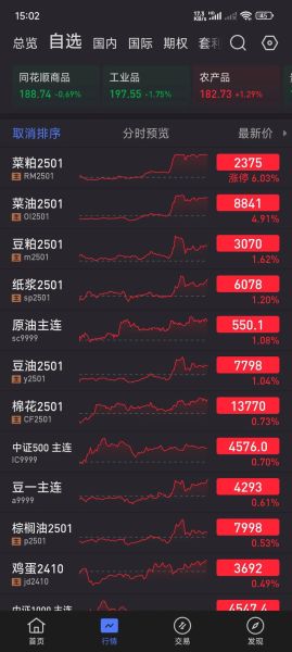 菜籽油价格走势分析_2024年菜籽油行情还会涨吗-第2张图片-山城妙识