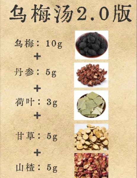 乌梅汤的功效与作用_乌梅汤怎么喝才不上火-第1张图片-山城妙识