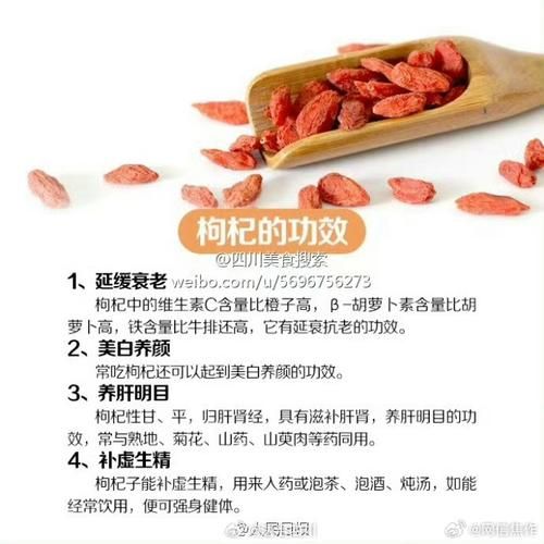 枸杞补肾的正确吃法_一天吃多少粒最好-第1张图片-山城妙识