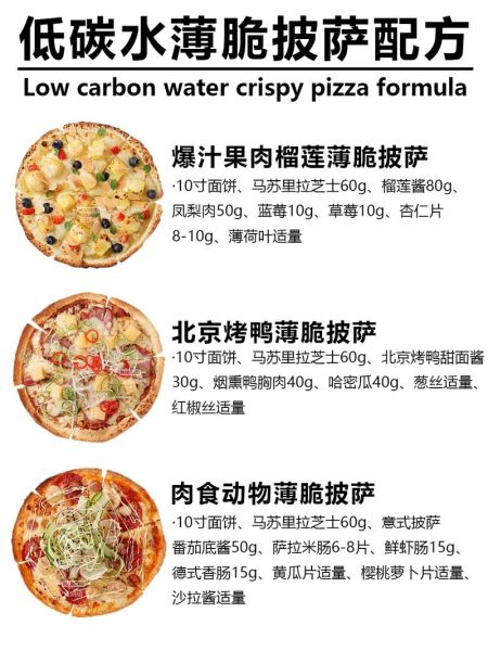 披萨种类有哪些_披萨配料怎么搭配才好吃-第2张图片-山城妙识 披萨种类有哪些_披萨配料怎么搭配才好吃-第2张图片-山城妙识