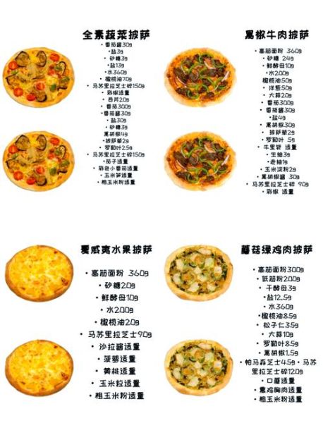 披萨种类有哪些_披萨配料怎么搭配才好吃-第1张图片-山城妙识 披萨种类有哪些_披萨配料怎么搭配才好吃-第1张图片-山城妙识