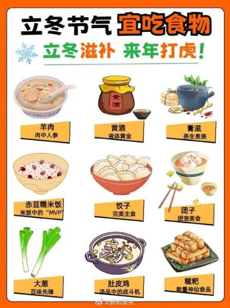 立冬节气图片大全_立冬吃什么传统食物-第1张图片-山城妙识 立冬节气图片大全_立冬吃什么传统食物-第1张图片-山城妙识