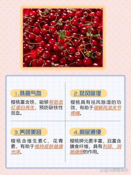 吃樱桃的好处和坏处_吃樱桃会上火吗-第3张图片-山城妙识 吃樱桃的好处和坏处_吃樱桃会上火吗-第3张图片-山城妙识