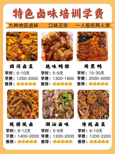 特色卤菜培训正规学校哪家好_学费多少钱-第1张图片-山城妙识