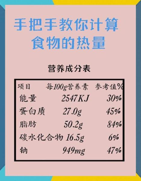 卡路里怎么换算食物_食物热量计算公式-第1张图片-山城妙识