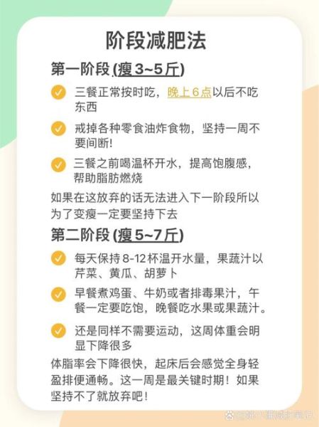 一个月瘦30斤可能吗_科学瘦身计划-第1张图片-山城妙识 一个月瘦30斤可能吗_科学瘦身计划-第1张图片-山城妙识