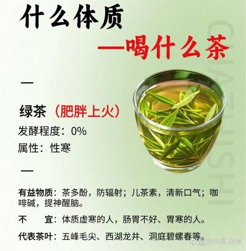 经常喝绿茶有什么好处_绿茶能减肥吗-第2张图片-山城妙识