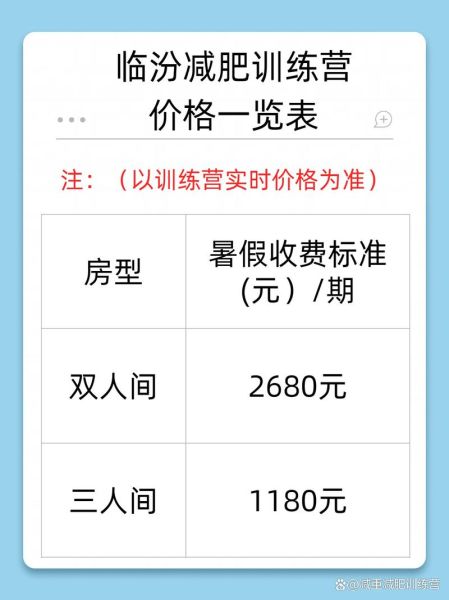 减肥训练营要多少钱_价格影响因素-第1张图片-山城妙识