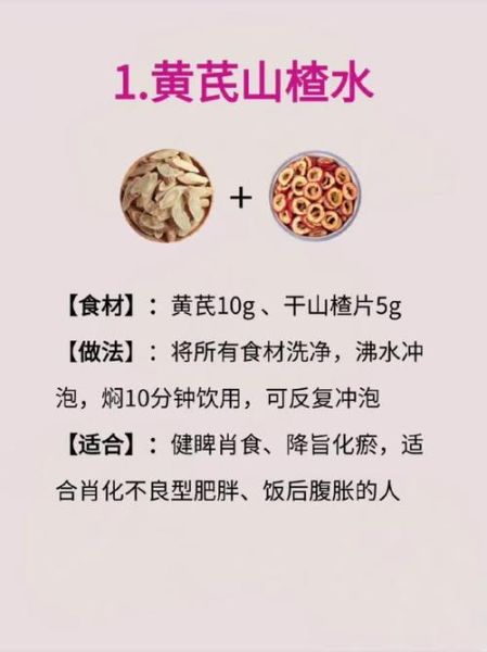黄芪泡水减肥真的有用吗_一个月能瘦多少斤-第1张图片-山城妙识