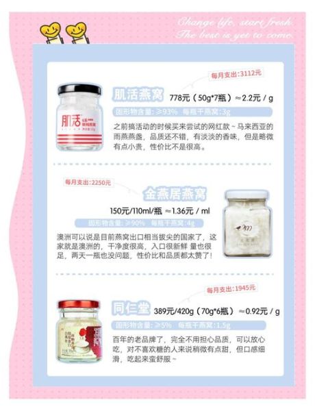 即食燕窝哪个品牌品质最好_如何挑选高品质即食燕窝-第2张图片-山城妙识