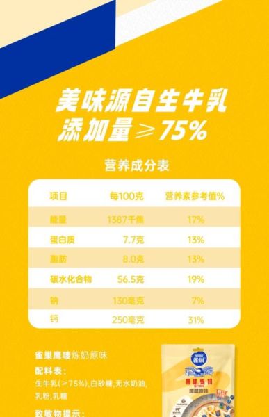 雀巢炼乳可以直接吃吗_雀巢炼乳怎么吃才安全-第2张图片-山城妙识 雀巢炼乳可以直接吃吗_雀巢炼乳怎么吃才安全-第2张图片-山城妙识