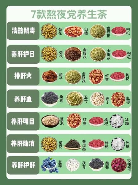 菊花枸杞茶的功效与作用_菊花枸杞茶适合什么人喝-第2张图片-山城妙识