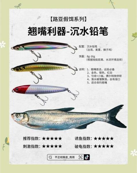 翘嘴鱼怎么钓_翘嘴鱼最佳饵料-第1张图片-山城妙识